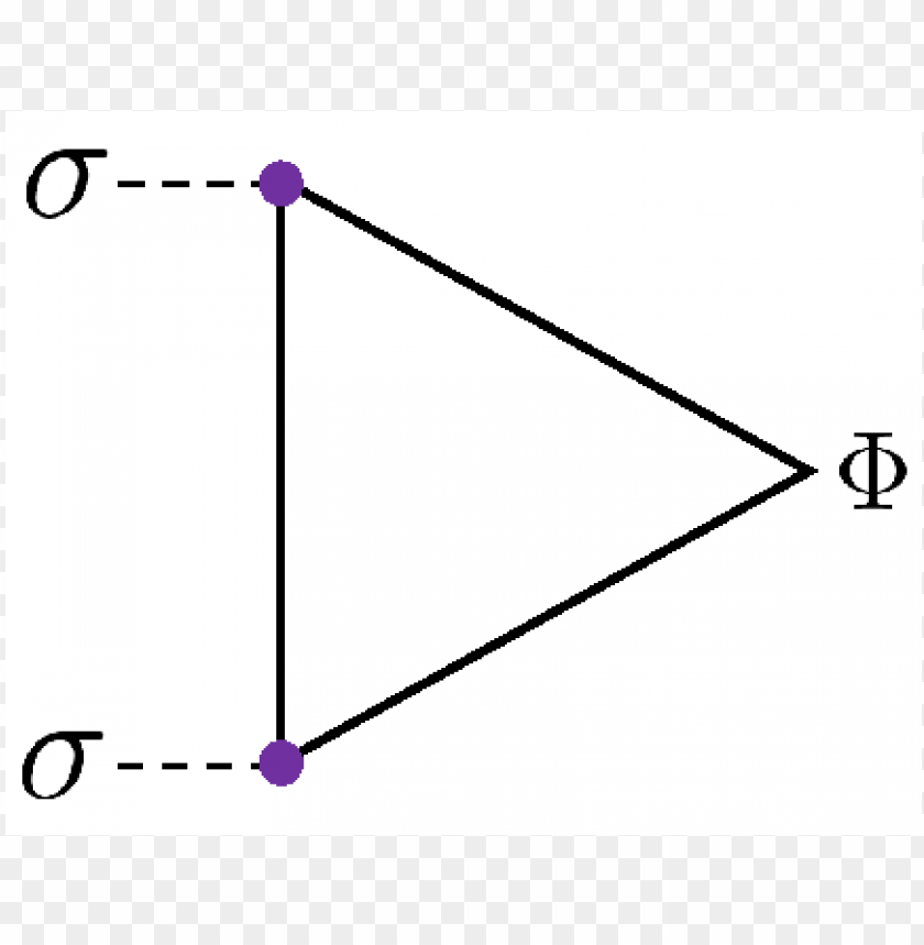 Free download | HD PNG show more plots diagram PNG transparent with ...