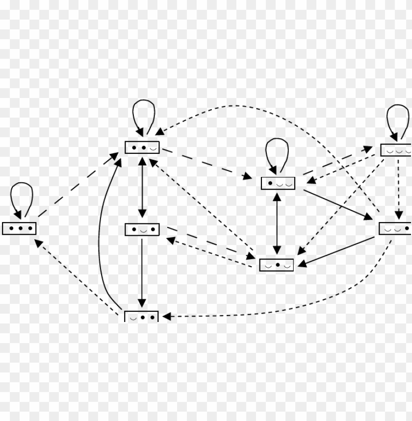 Free download | HD PNG solid arrows are regular throws diagram PNG ...