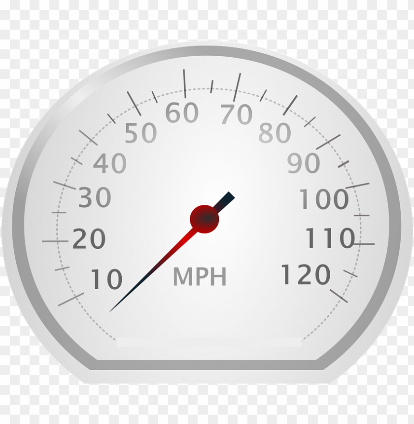 Free download | HD PNG vintage mph speedometer with minimalist design ...
