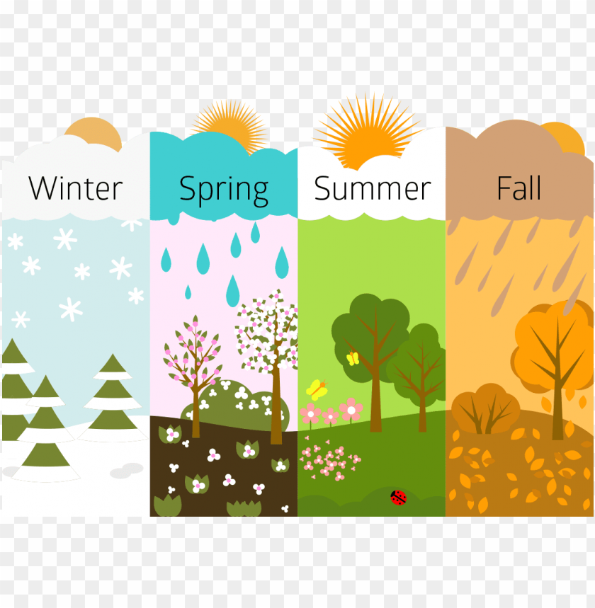 Free download | HD PNG spring season png PNG transparent with Clear ...