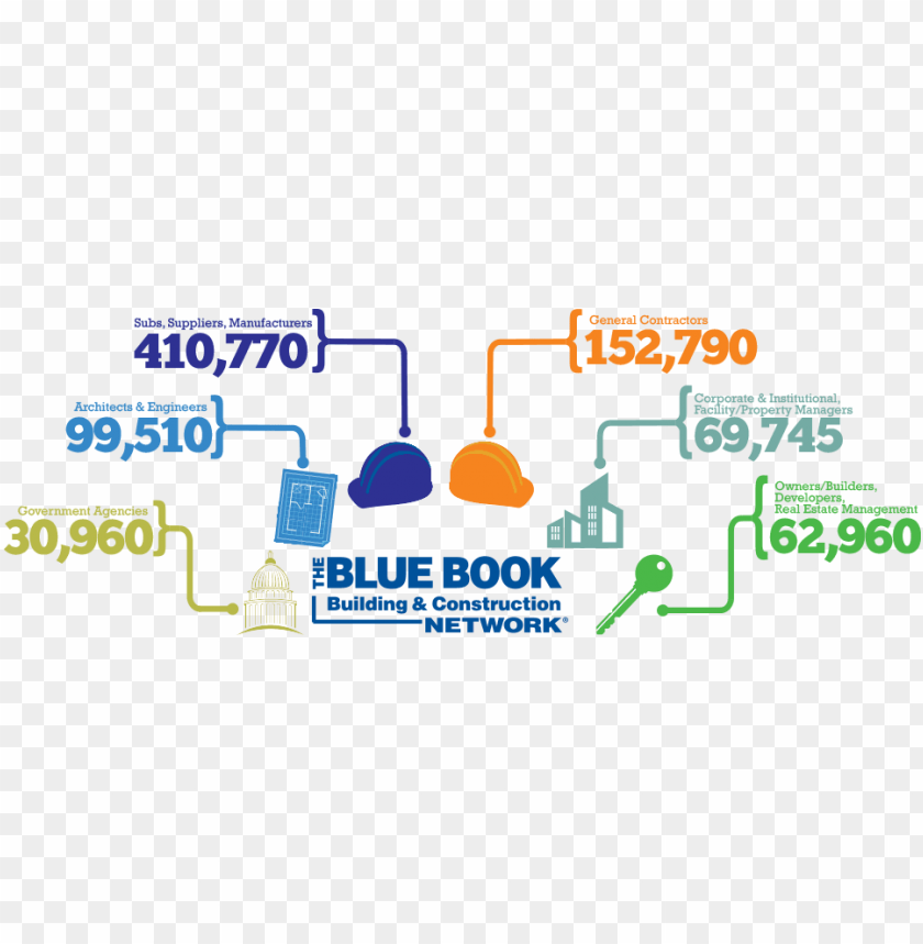 Free download | HD PNG the blue book network brings all sides of the ...