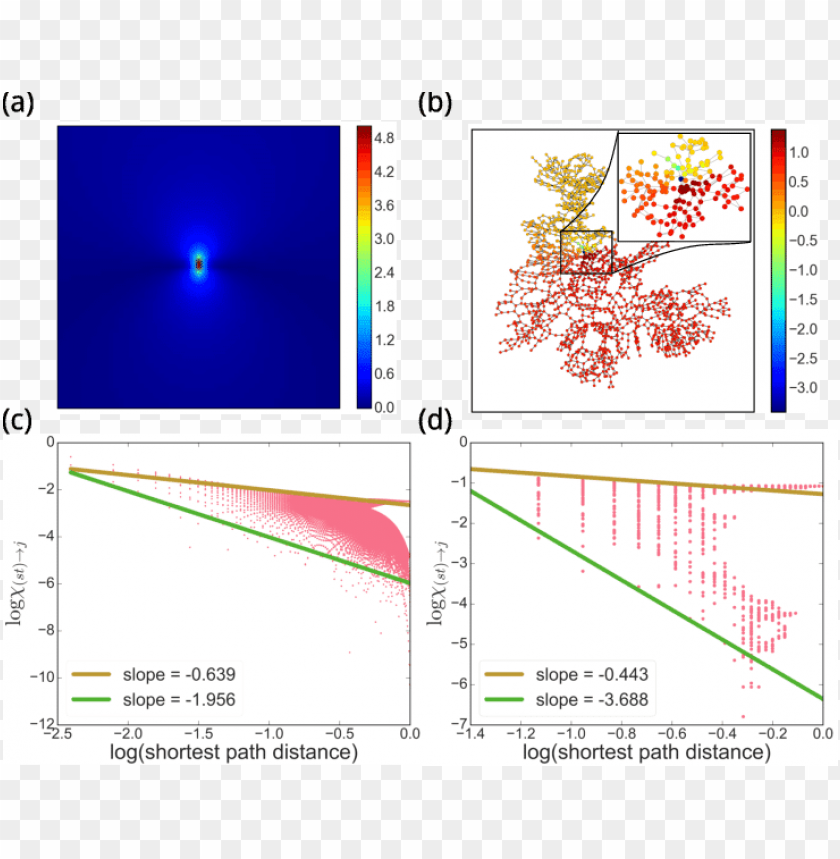 Free download | HD PNG the edge PNG transparent with Clear Background ...