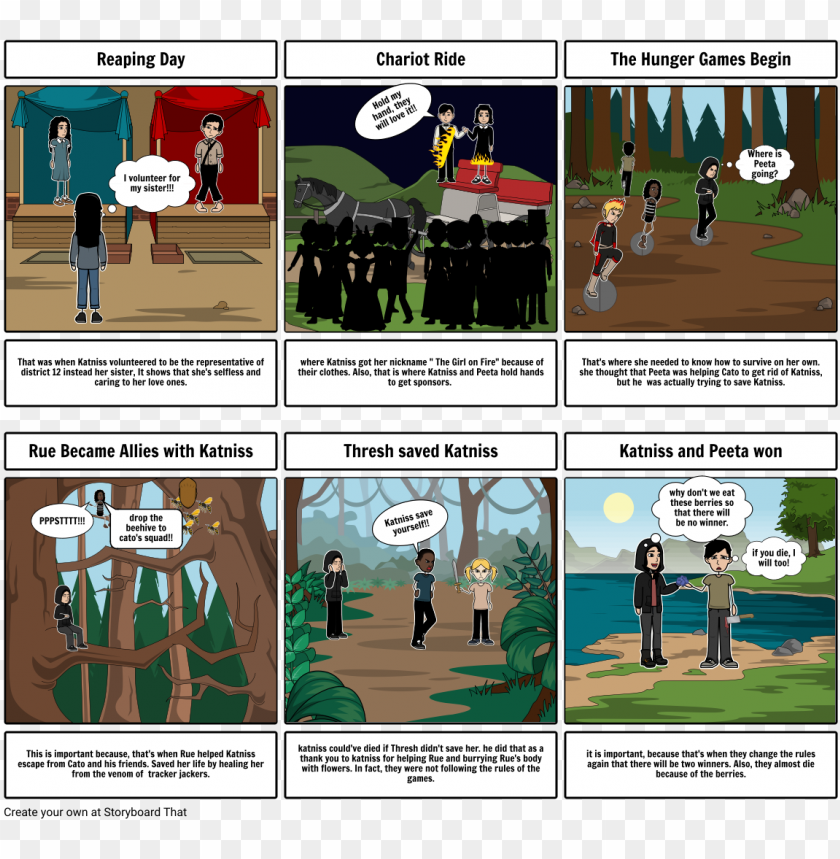 Free download | HD PNG the hunger games PNG transparent with Clear ...