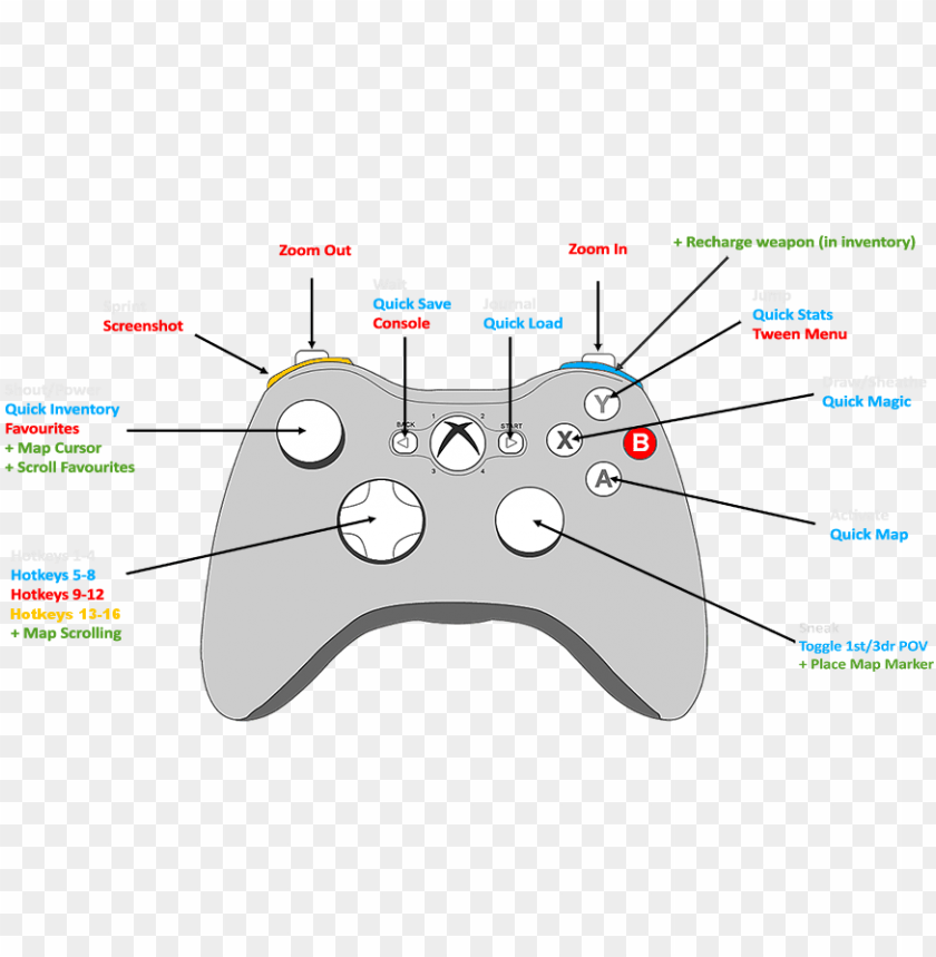 Gaming Rig cutout PNG & clipart images | TOPpng