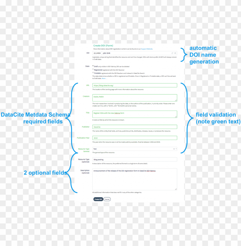 Free download | HD PNG the new doi registration form in datacite doi ...