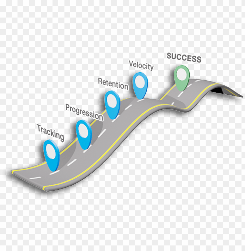 Road Map To Success Clipart