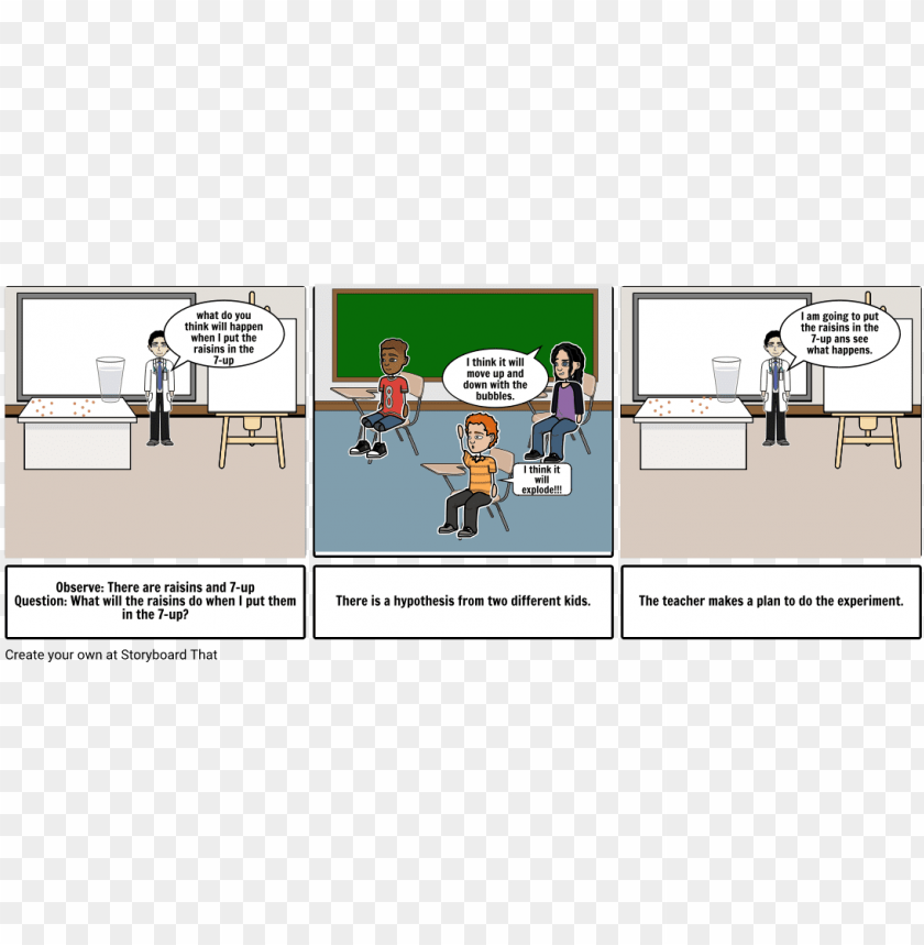Free download | HD PNG the scientific method storyboard PNG transparent ...