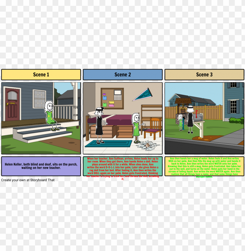Free download | HD PNG the story of my life storyboard PNG transparent ...