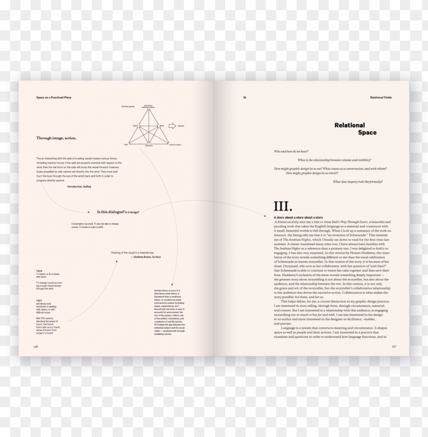 Free download | HD PNG thesis web spreads81 PNG transparent with Clear ...