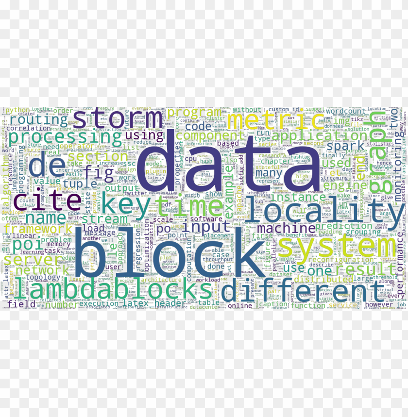 Free download | HD PNG thesis wordcloud poster PNG transparent with ...