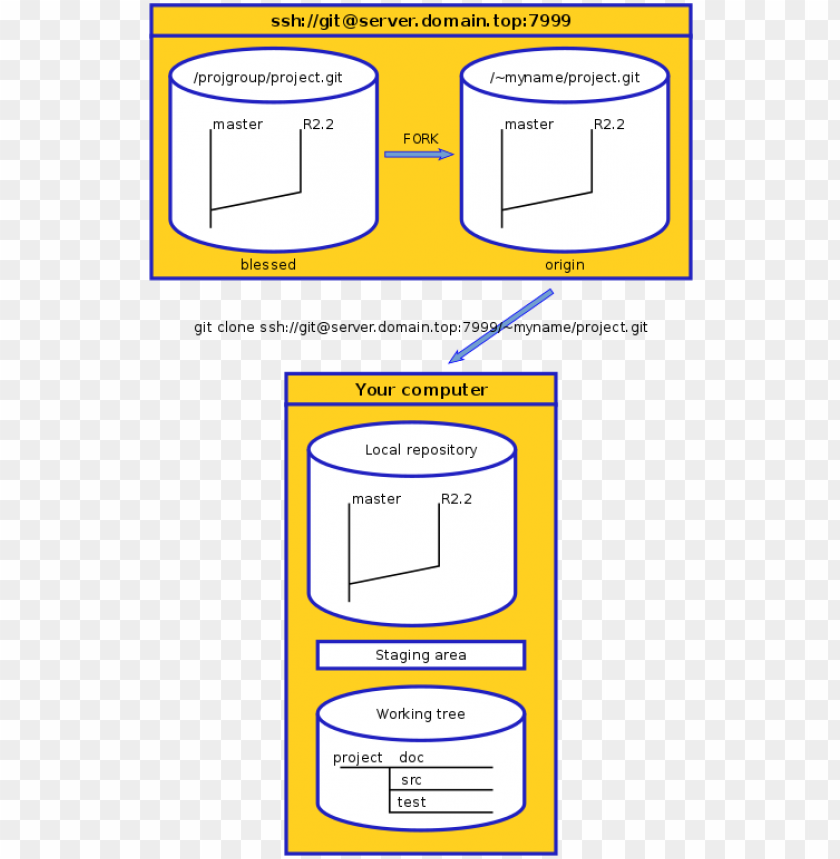 Free download | HD PNG this image rendered as png in other widths PNG ...