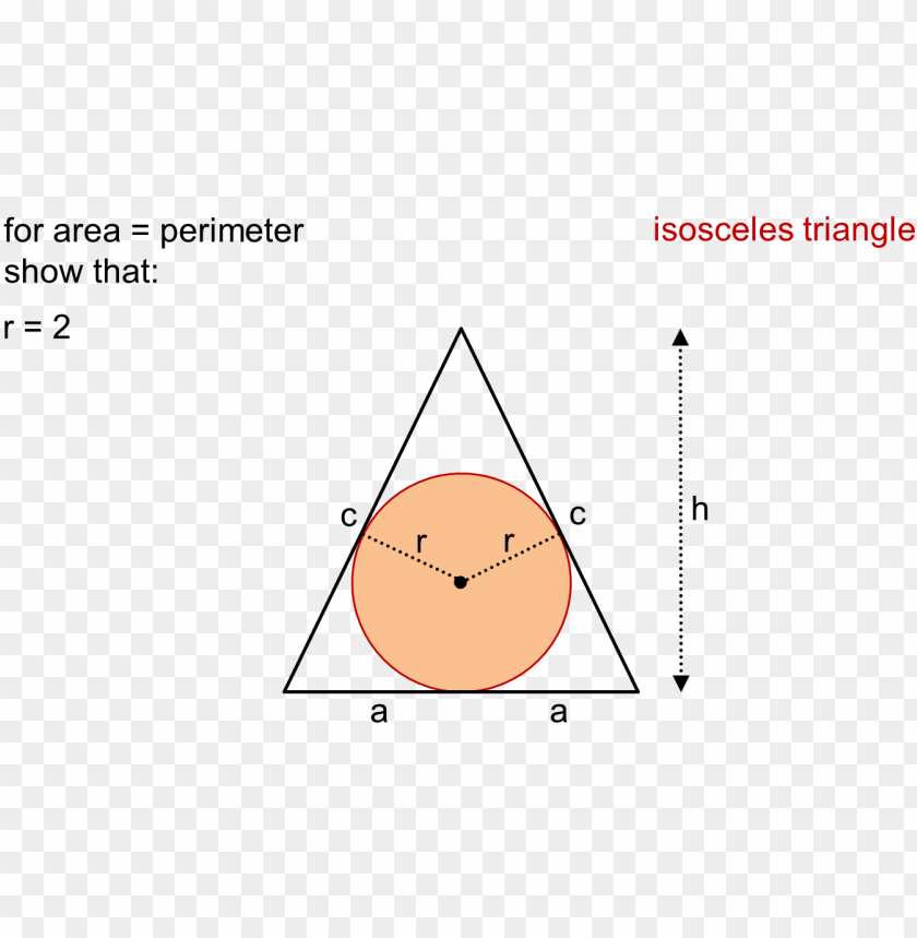 Free download | HD PNG three triangles sum to the large triangle ...