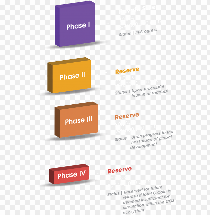 Free download | HD PNG token allocation parallel PNG transparent with ...