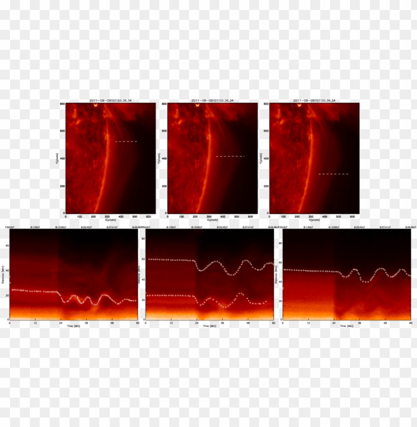 Free download | HD PNG top three panels show the position of vertical ...