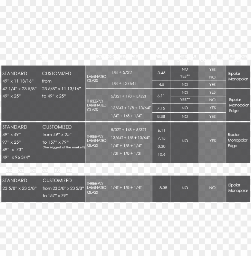 Free download | HD PNG triple grazing laminated glass table 8 38 ...