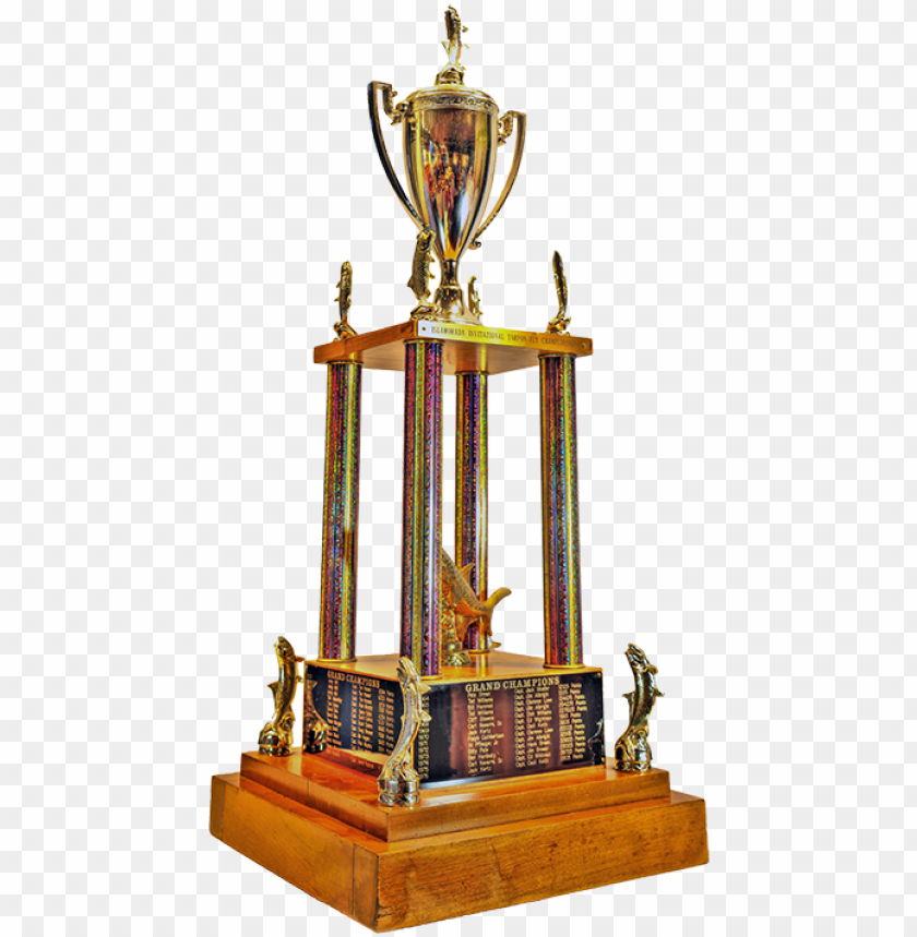 Free download | HD PNG trophy clipart grand champion gold cu PNG ...