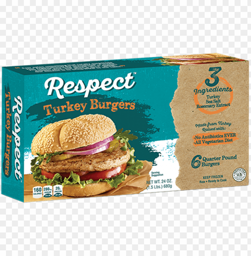 Free download | HD PNG turkey burgers hamburger PNG transparent with ...