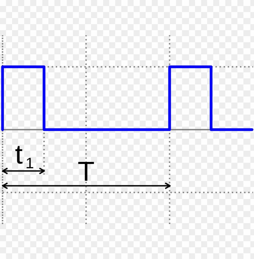 Free download | HD PNG ulse width modulatio PNG transparent with Clear ...
