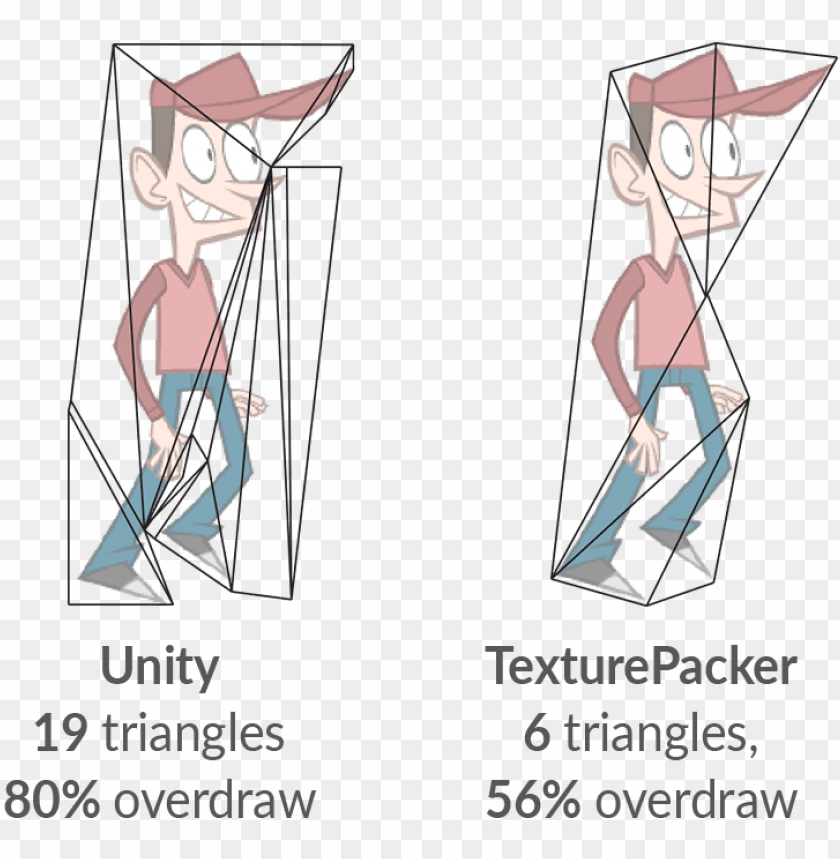 Free download | HD PNG unity sprite sheet PNG transparent with Clear ...