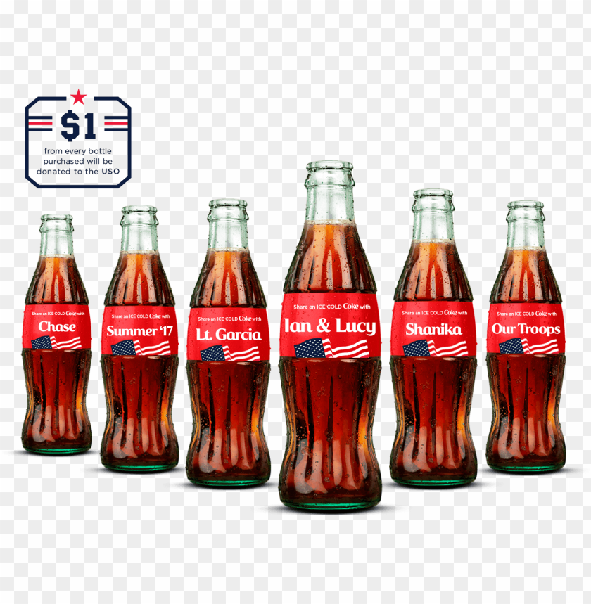 Free download | HD PNG uso personalized coke bottles or cans share a ...