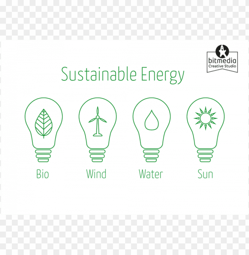 Free download | HD PNG vedvarende energi PNG transparent with Clear ...