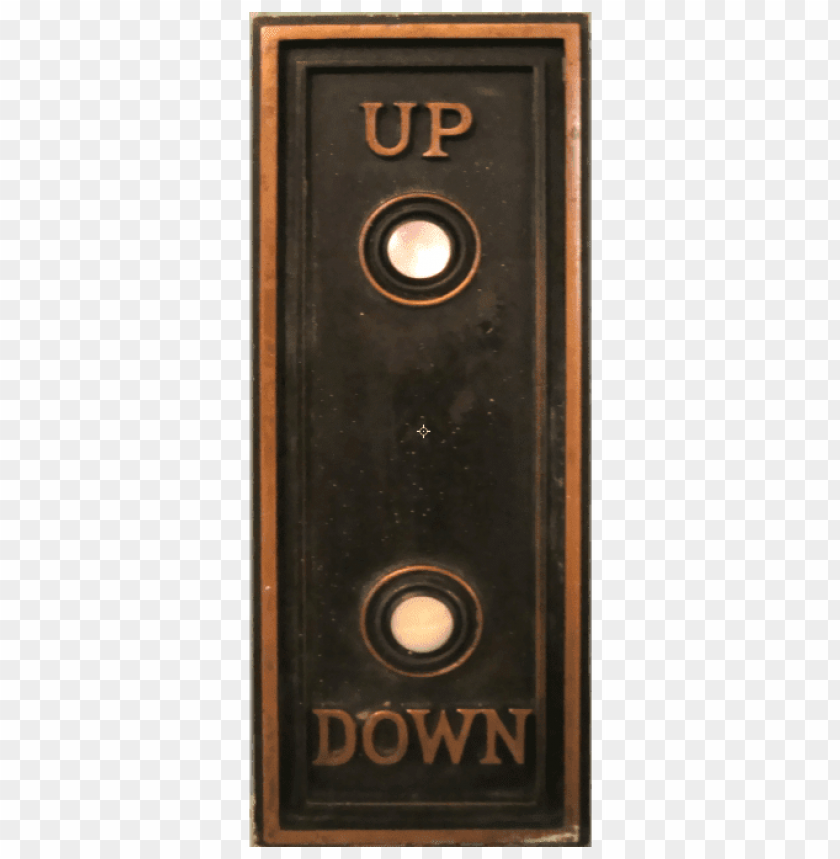 Free download | HD PNG vintage elevator buttons PNG transparent with ...