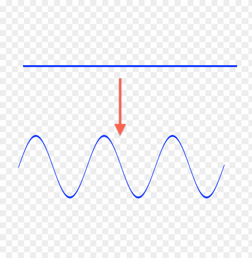 Free download | HD PNG wave line drawing png PNG transparent with Clear ...