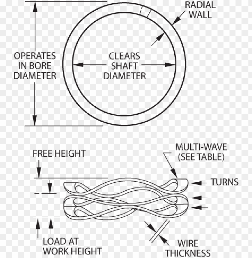Free download | HD PNG wave number wave spring PNG transparent with ...