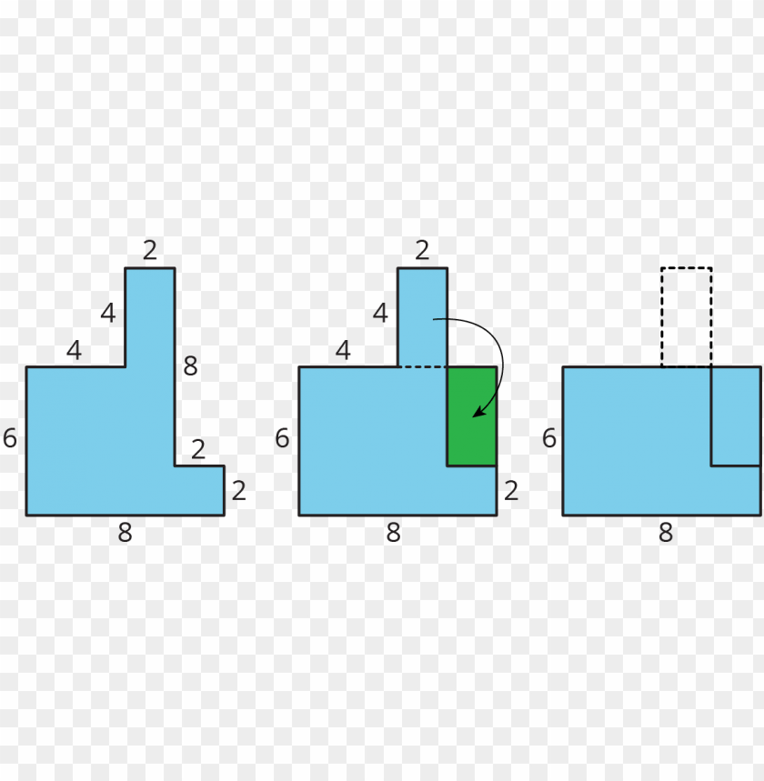 Free download | HD PNG we can easily find the area of this rectangle ...