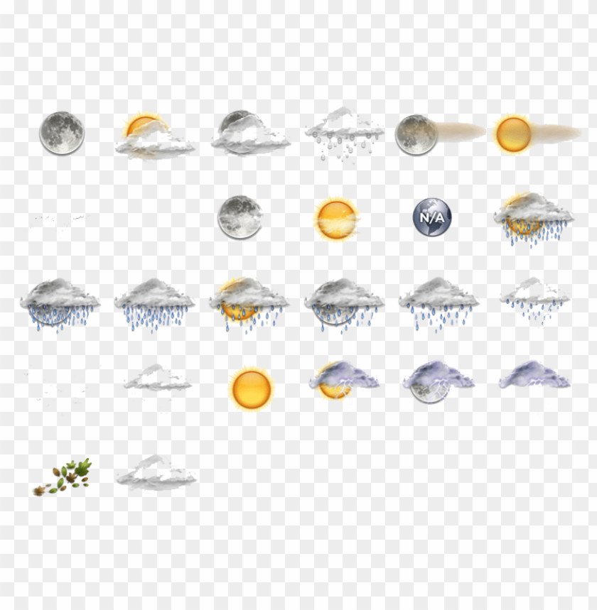 Free download | HD PNG PNG image of weather report with a clear ...