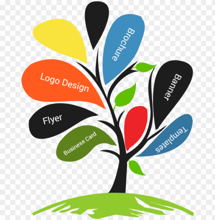 Free download | HD PNG why to choose nexuspro designs to design a logo ...