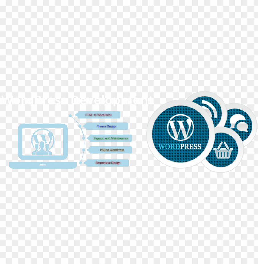 Free download | HD PNG wordpress development wordpress development website hd PNG transparent ...