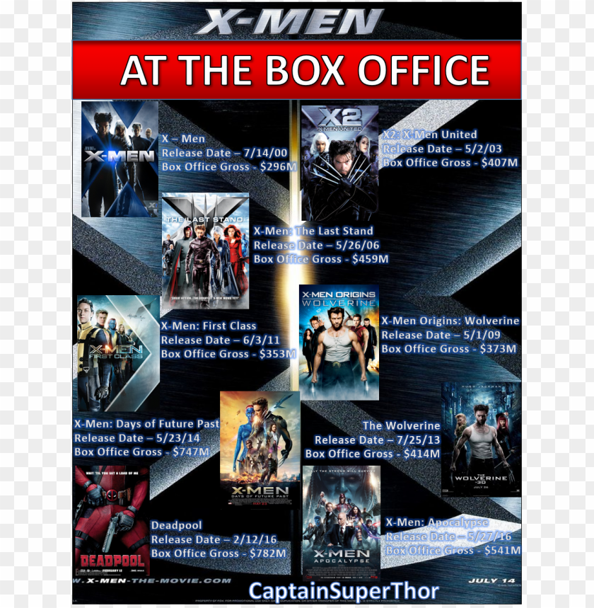 Free download | HD PNG x men at the box office PNG transparent with ...