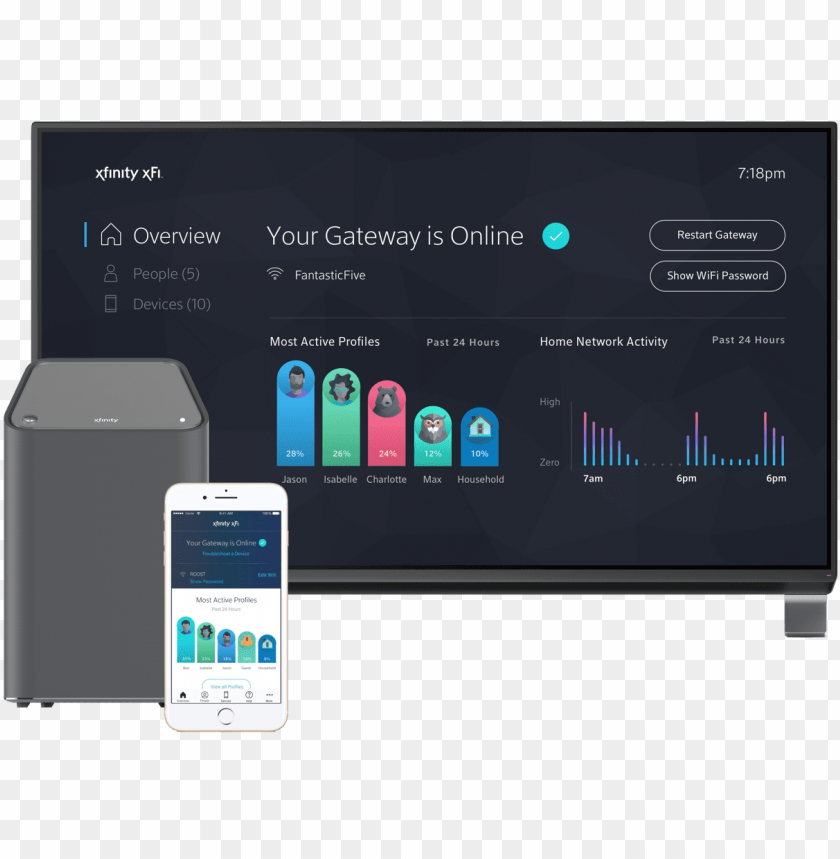Free download | HD PNG xfinity stream iphone PNG transparent with Clear ...