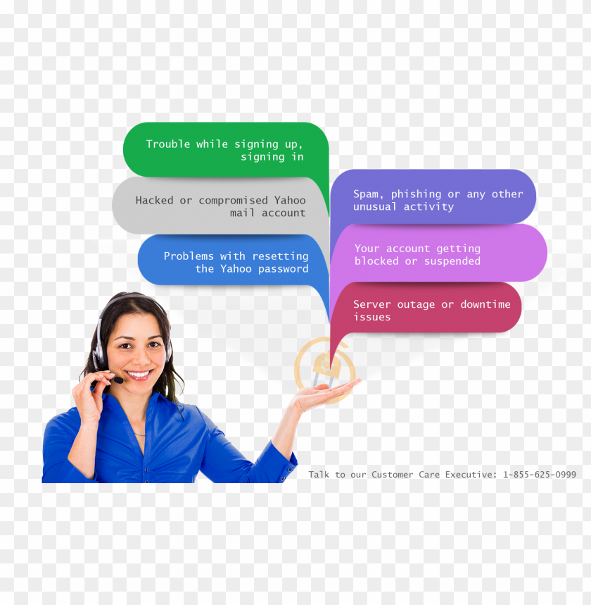 Free download | HD PNG yahoo live chat PNG transparent with Clear Background ID 416377 | TOPpng