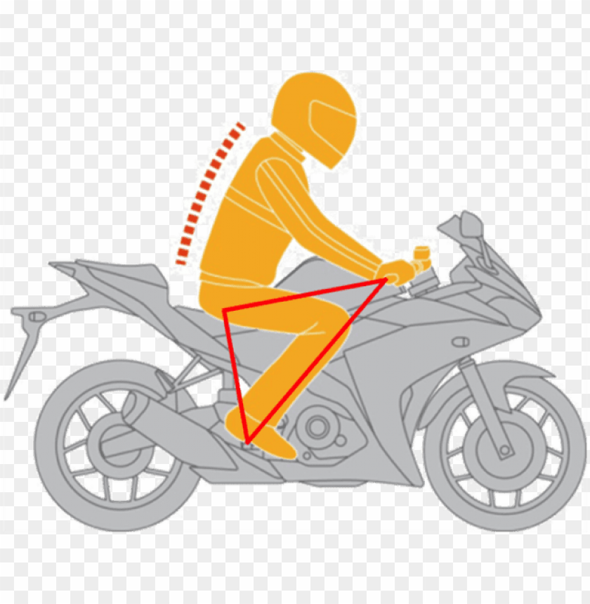 Free download | HD PNG yamaha r3 riding position PNG transparent with ...